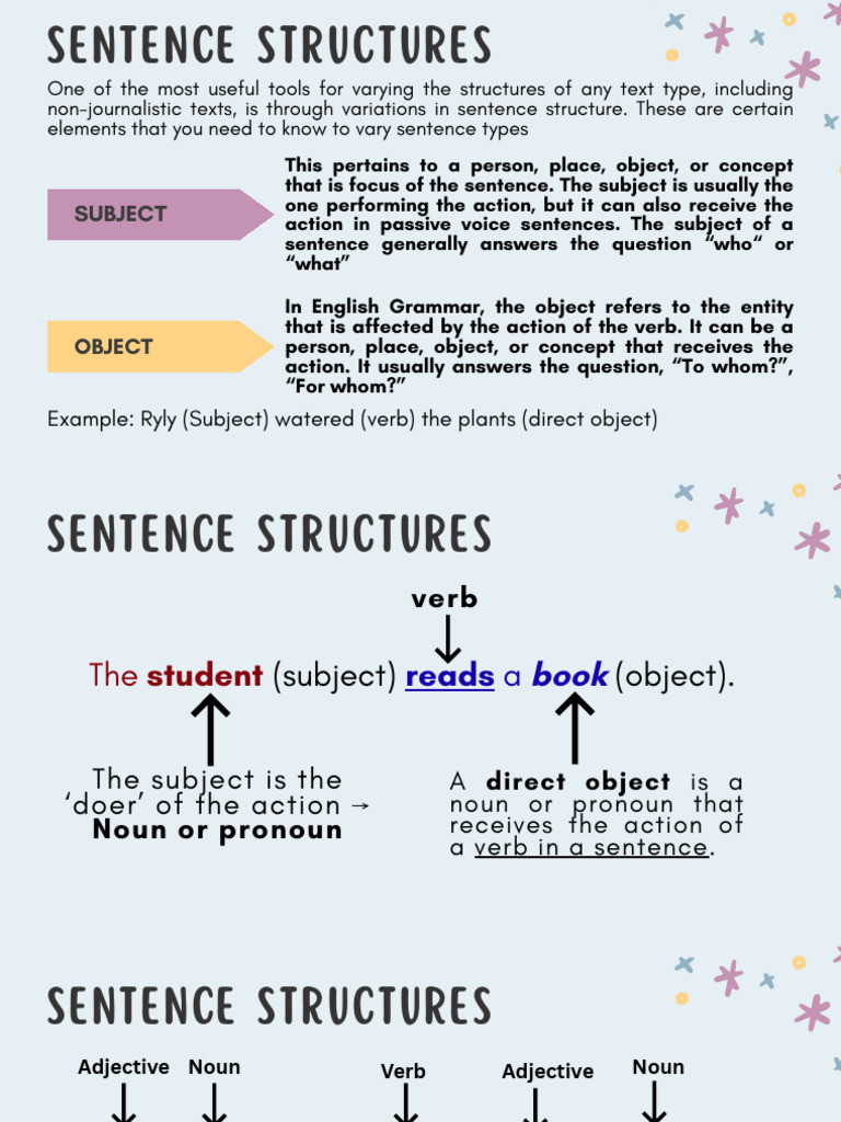 Grade 7 Lesson 13 Compressed | PDF | Subject (Grammar) | Linguistic ...