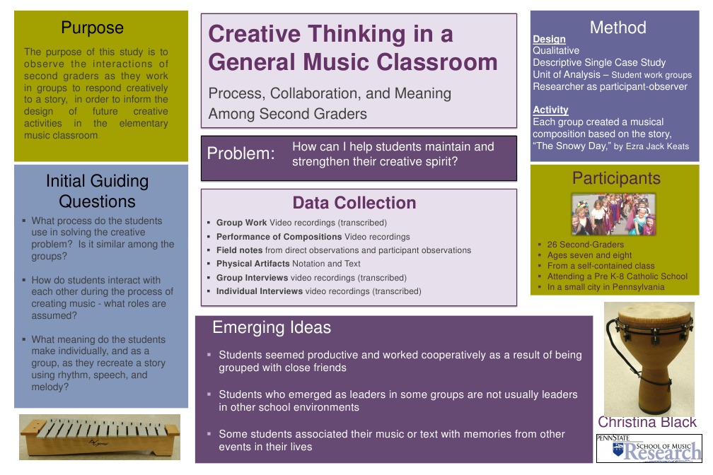 Creative Collaboration in Music Class | PDF | Language Arts & Discipline