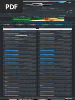 Da Hood Trading Values Overview | PDF