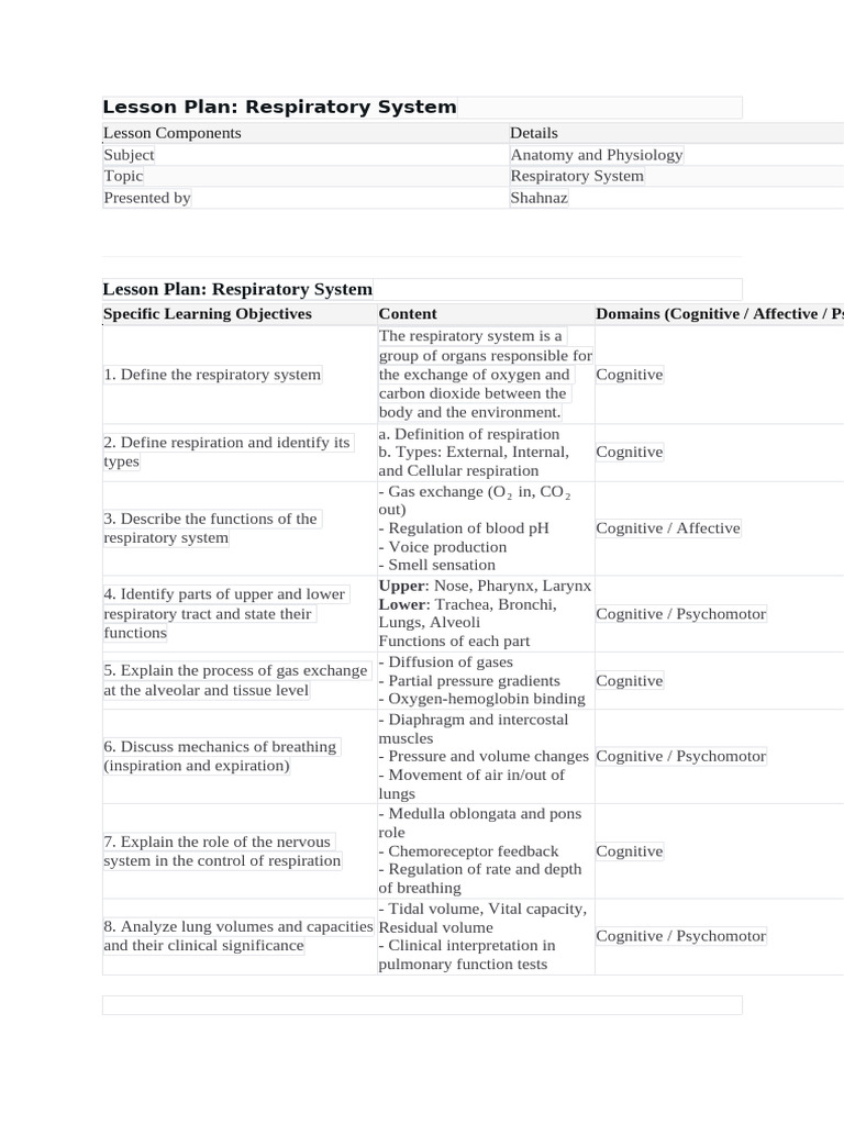 Lesson Plan of Respiratory System | PDF | Respiratory System | Lung