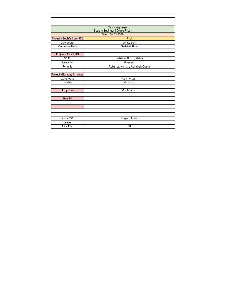 Team Alignment Sheet 20-03-2026 - Google Sheets | PDF