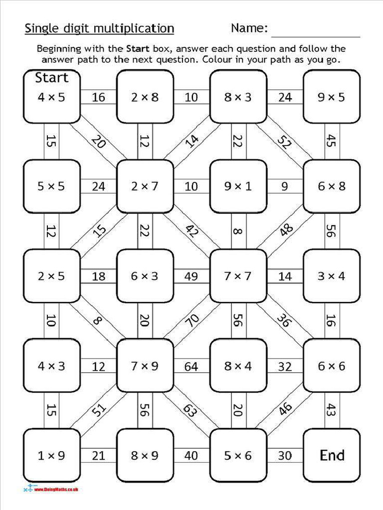 Single Digit Multiplication Maths Maze Worksheet | PDF
