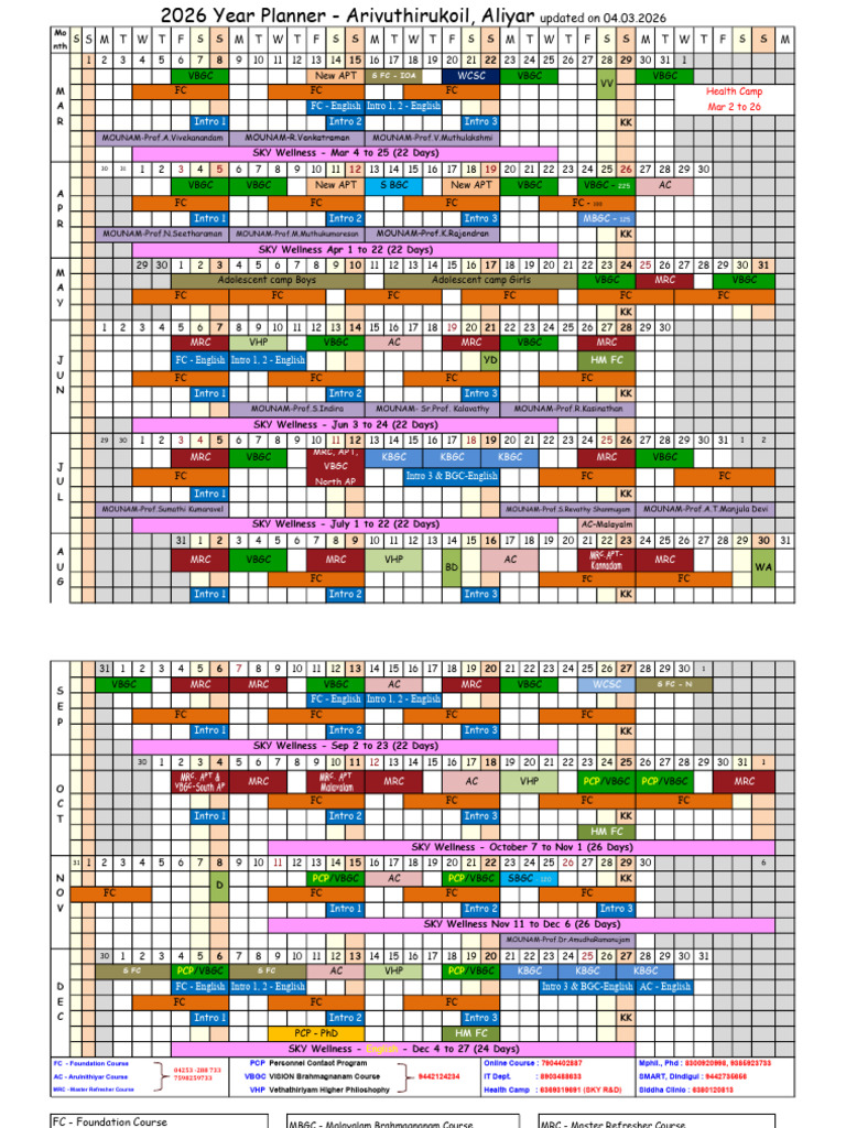 2026 Year Planner Updated On 4.3.2026 | PDF