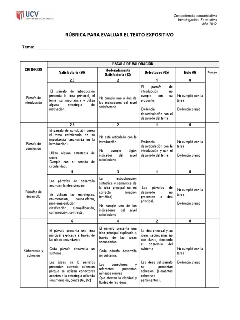 Rubrica Para Evaluar El Texto Expositivo (1)