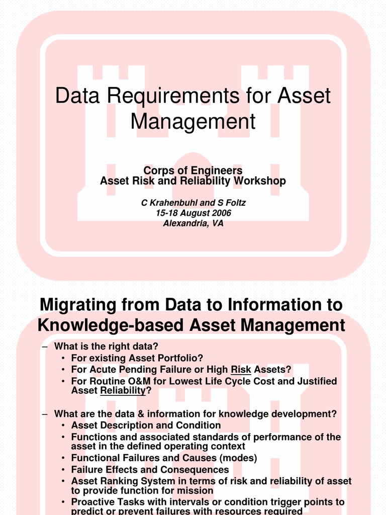 Asset Management | PDF | Product Lifecycle | Reliability Engineering
