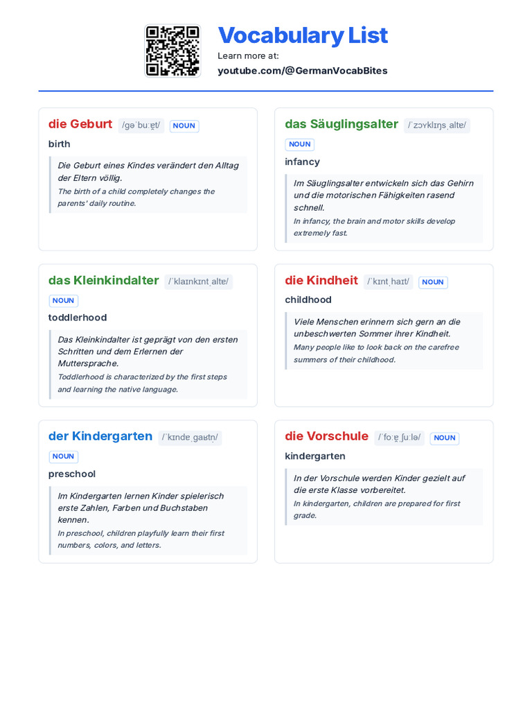 50 German Words For Life Events - Beginner German Vocabulary | PDF