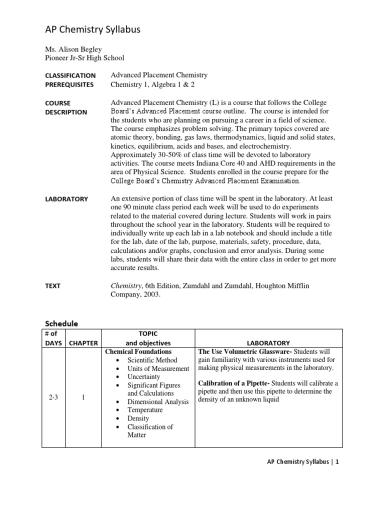 AP Chemistry Syllabus: Classification Prerequisites Course Description ...