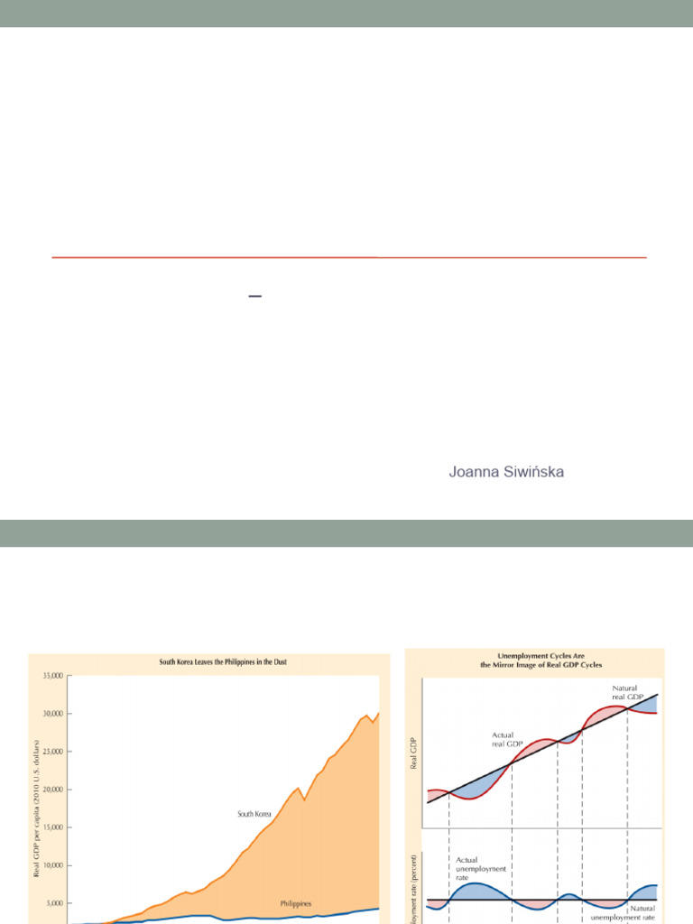Changes in The AD-AS Model in The Short-Run | PDF | Macroeconomics ...