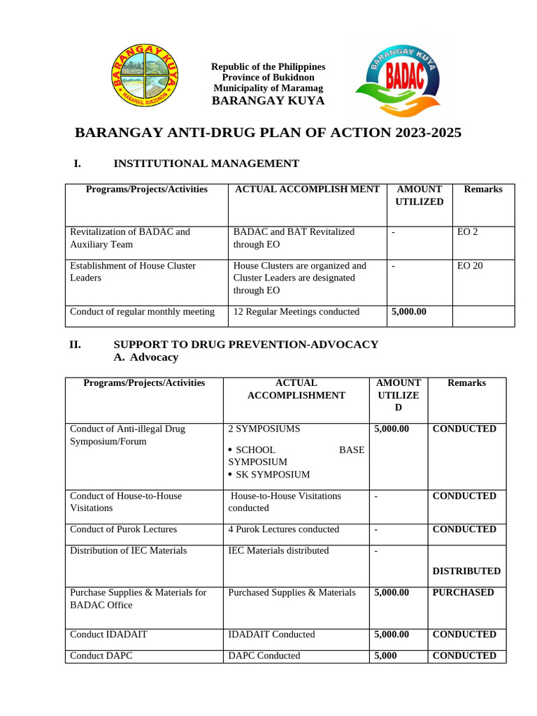 Badac Accomplishment Report 2025 | PDF