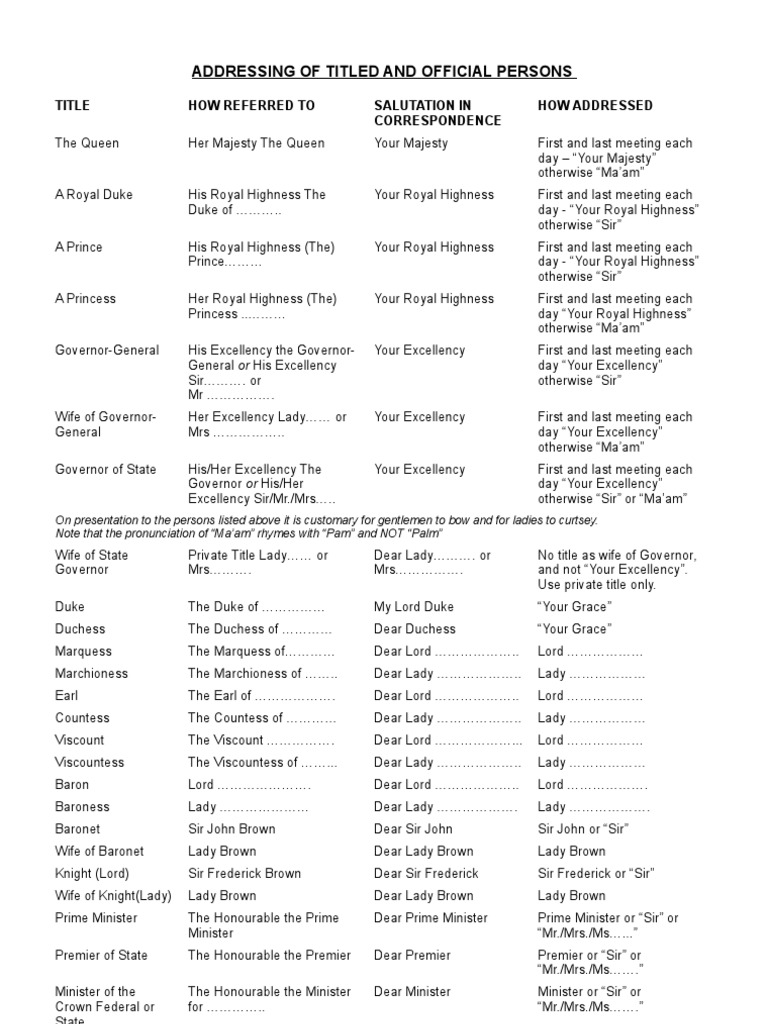 Addressing Titled Officials Guide | PDF | Lady | Sir