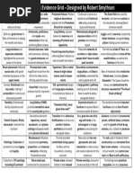 AQA GCSE Biology Paper 2 Topics List | PDF | Evolution | Genetics