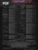 RoValue Trading Values Overview | PDF
