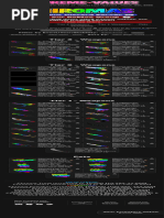 Assassin! Value List - Google Drive | PDF
