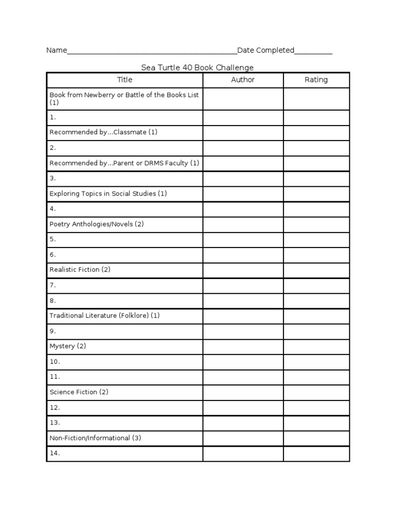 40 Book Challenge | PDF