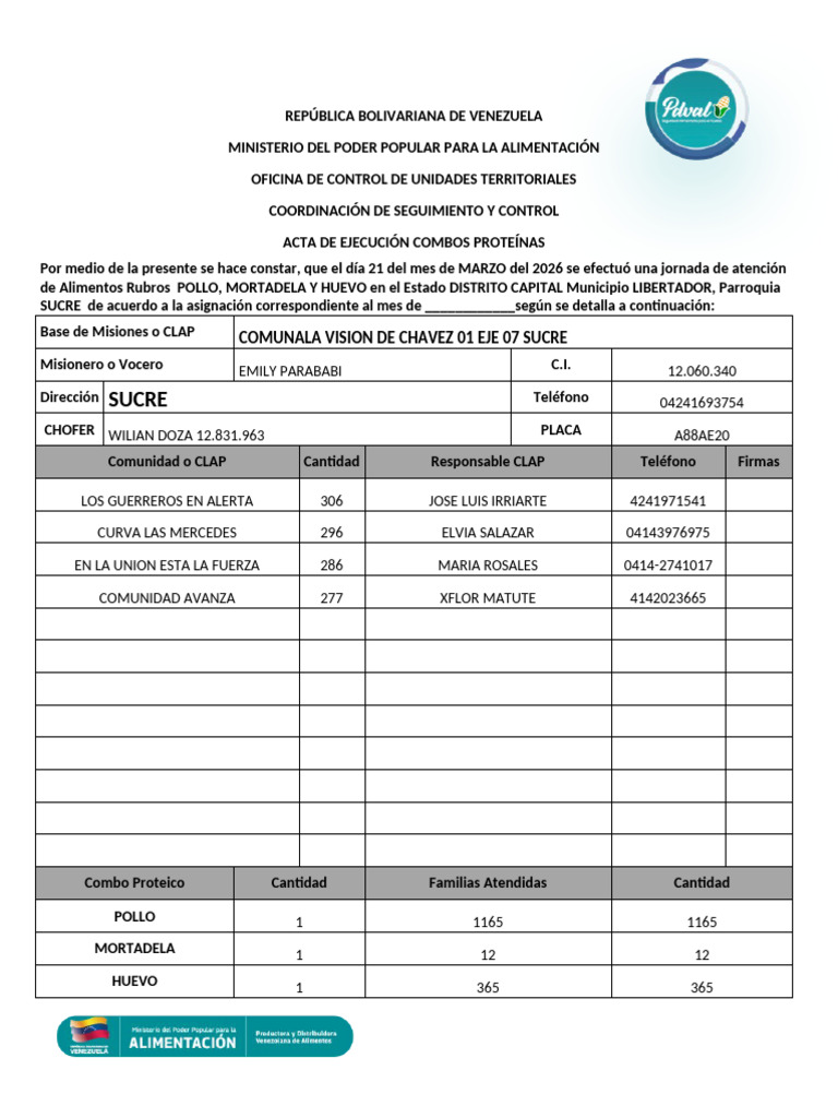 Comunala Vision de Chavez 01 Eje 07 Sucre | PDF | Política de venezuela ...