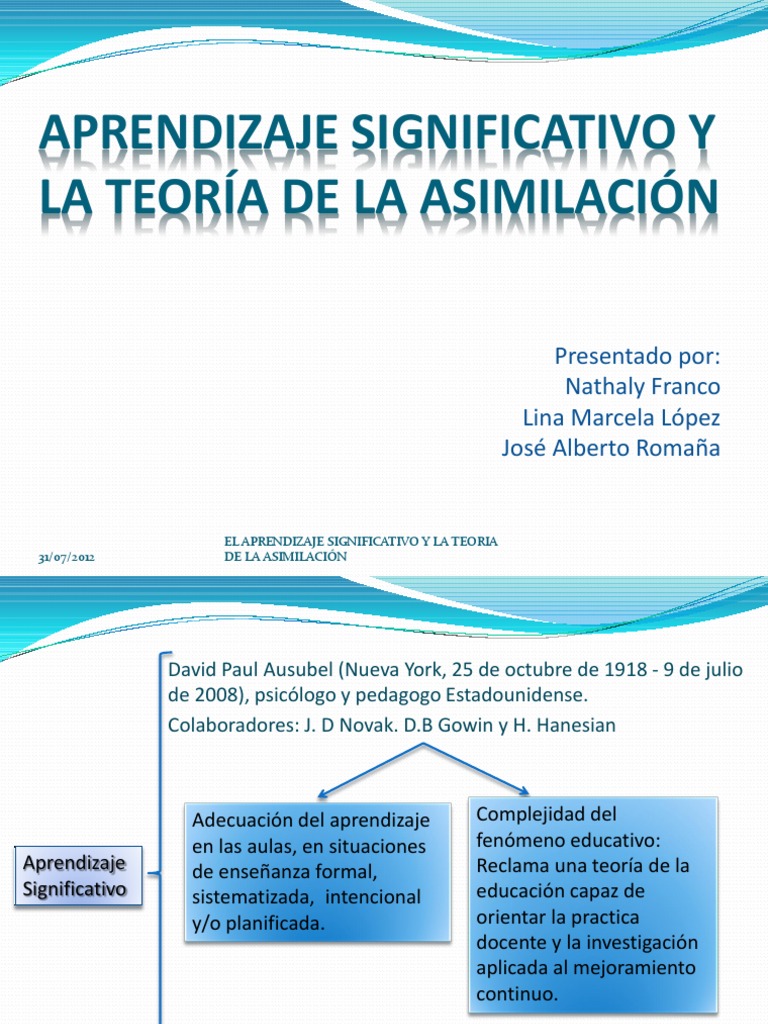 APRENDIZAJE SIGNIFICATIVO Y LA TEORÍA DE LA ASIMILACIÓN - Educativa | PDF | Aprendizaje ...
