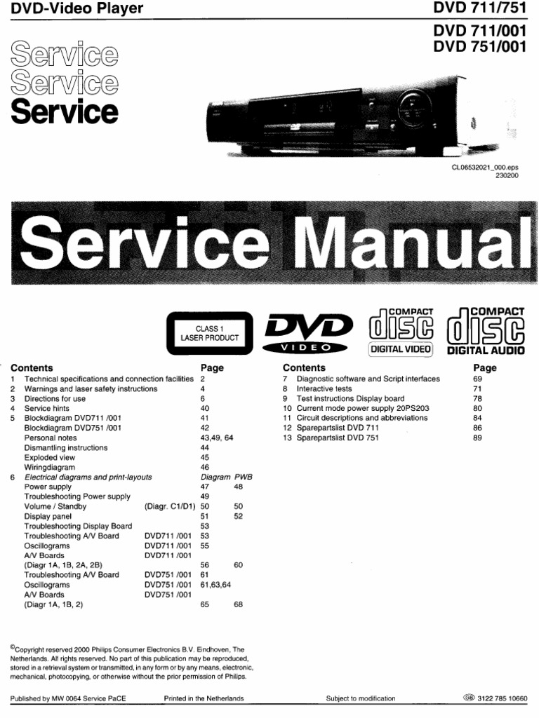 Philips DVD-711.DVD-751 - 001.751 | PDF