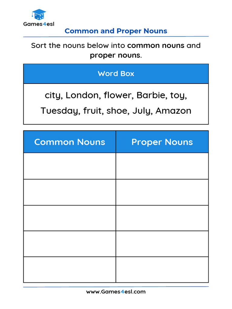 Common and Proper Nouns Worksheet 2 | PDF