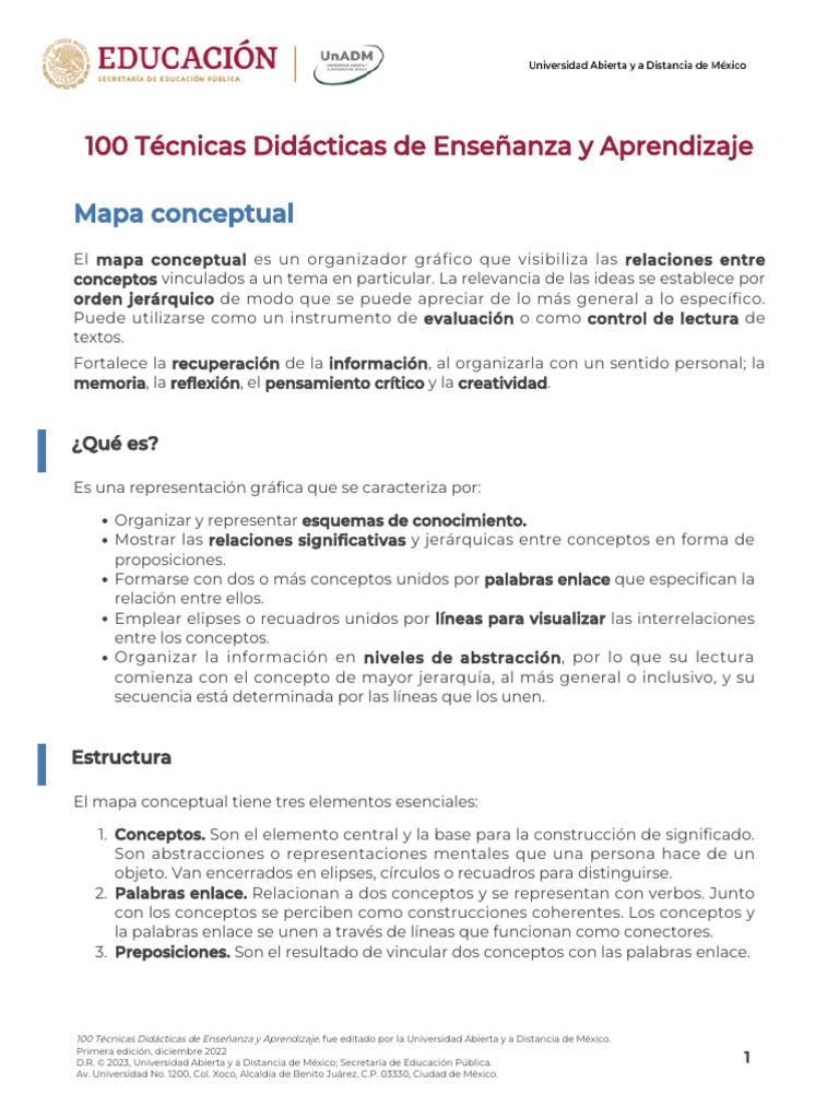Ficha Mapa Conceptual | PDF | Concepto | Sicología