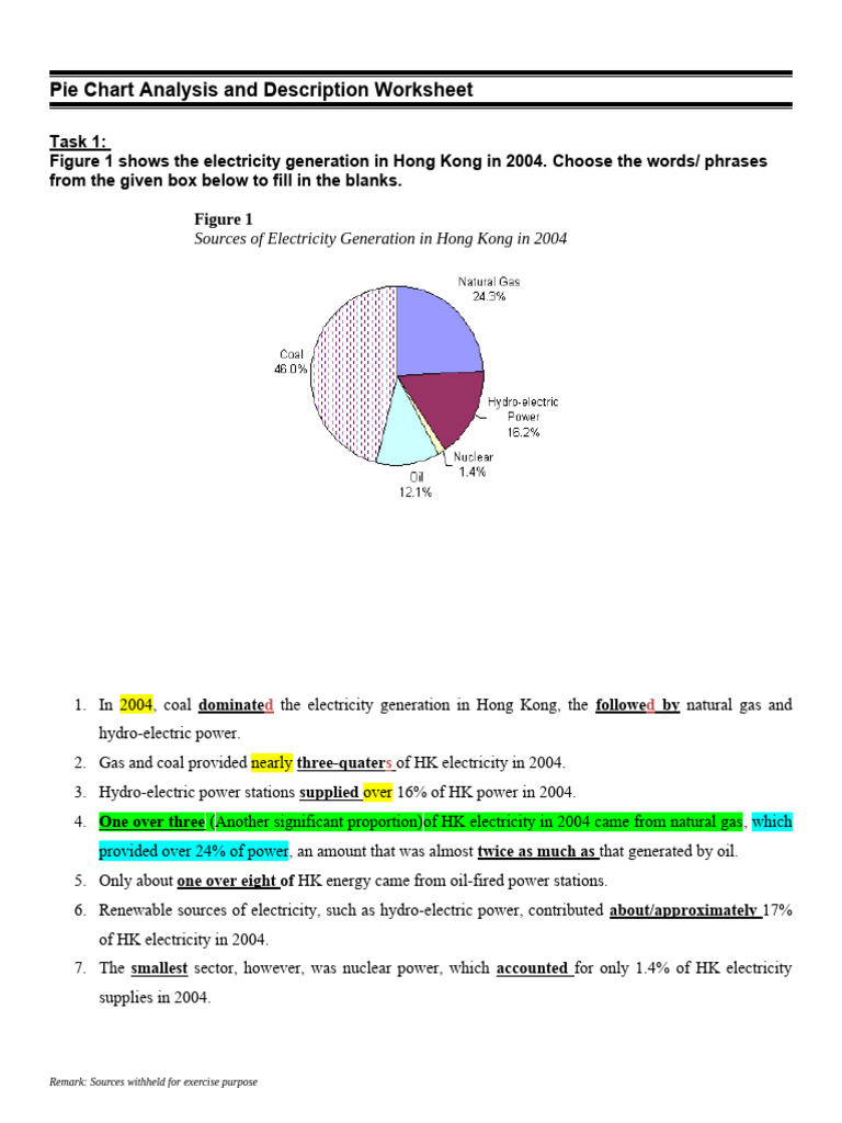 EAP II Pie Chart Worksheet | PDF | Hydroelectricity | Electricity ...