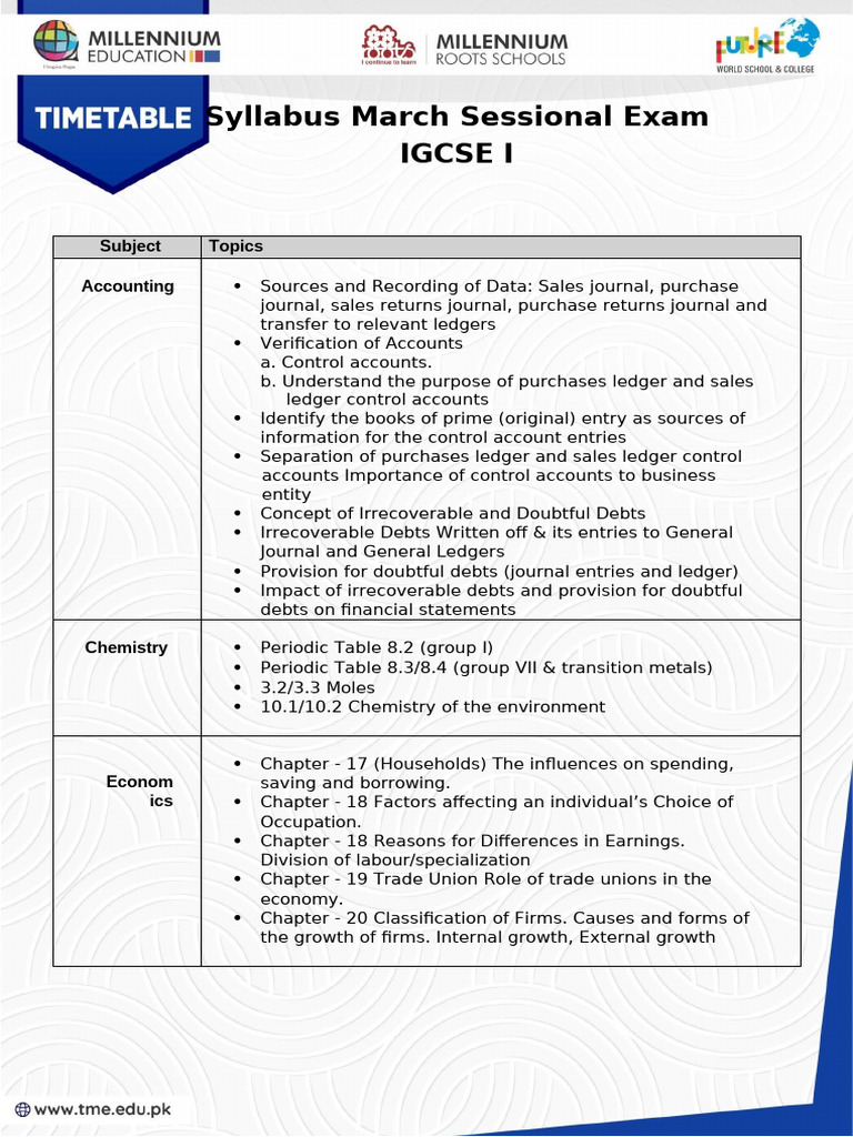 IGCSE I Sessional Exams Syllabus 2026 | PDF