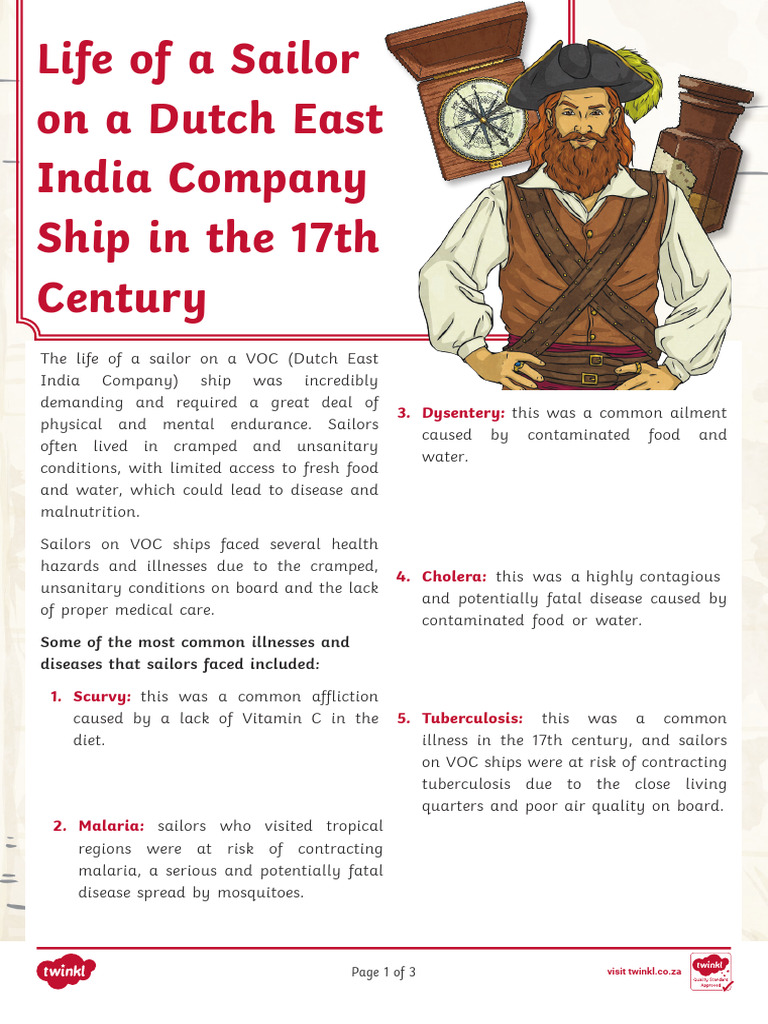 Life of A Sailor On A Dutch East India Company Ship in The 17th Century ...
