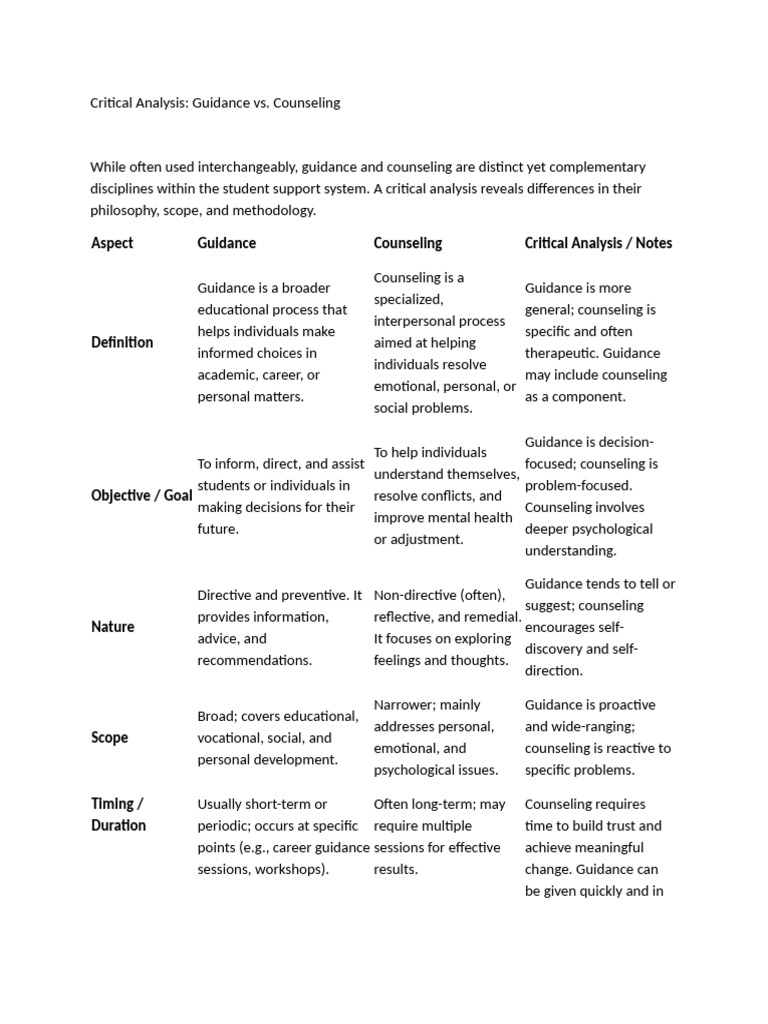 Guidance Vs Counseling | PDF | Psychotherapy | Counseling Psychology