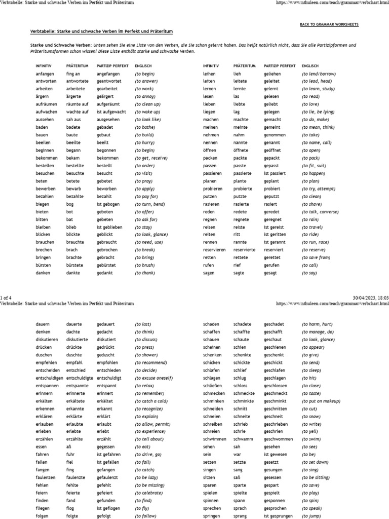 All Verbs | PDF