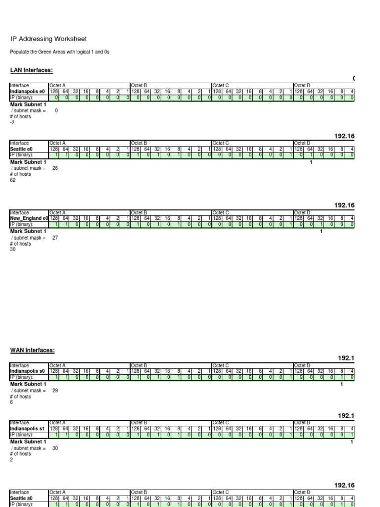 IP Addressing and Subnetting Guide | PDF | Computers | Technology ...
