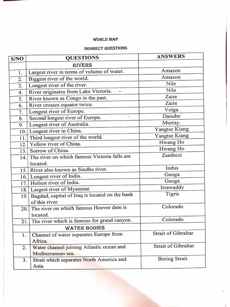 SL IX Geo Indirect Map Questions | PDF