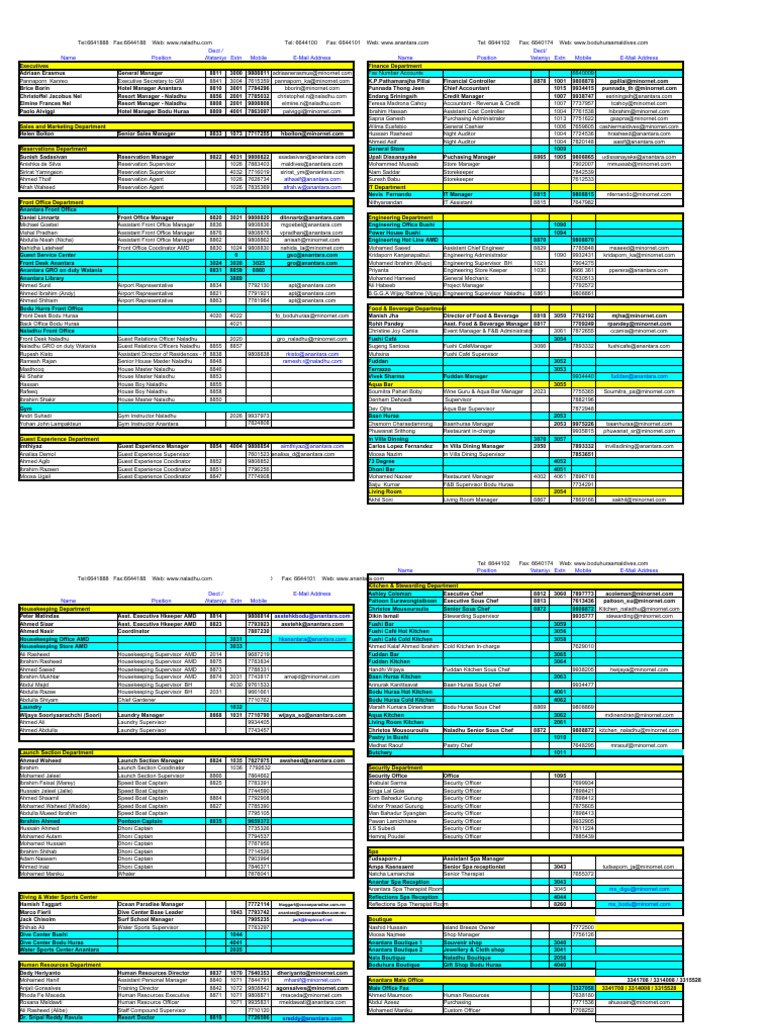 Hotel Directory Latest One | PDF | Hospitality Industry | Food And Drink