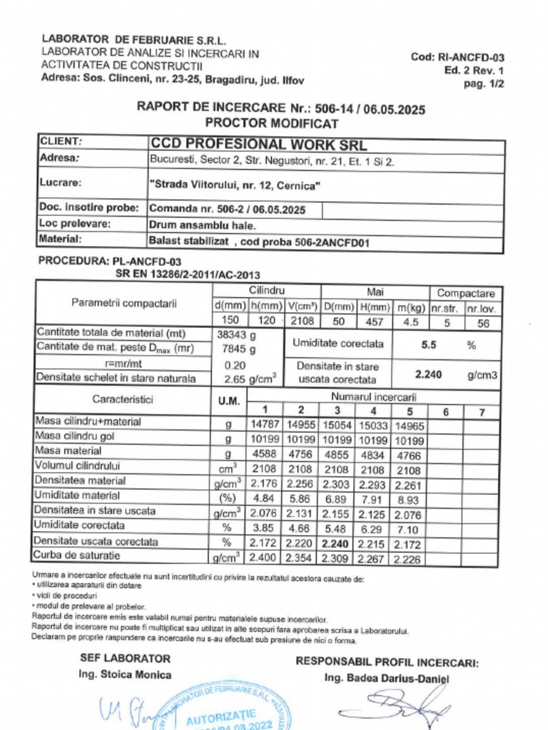 Ri-506-14 - CCD Terasamente-Proctor Modificat Balast Stabilizat | PDF