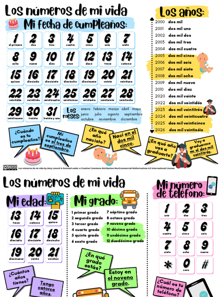 02 - Chat Mat Los Numeros de Mi Vida | PDF | Música grabada