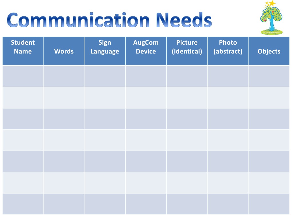 Sign Language and AugCom Devices Guide | PDF | Computers