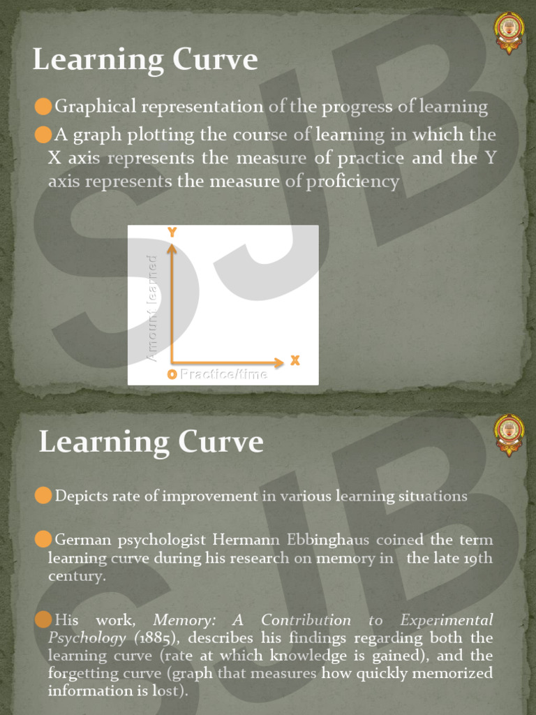 Learning Curves and Learning Plateaus | PDF | Learning | Neuroscience