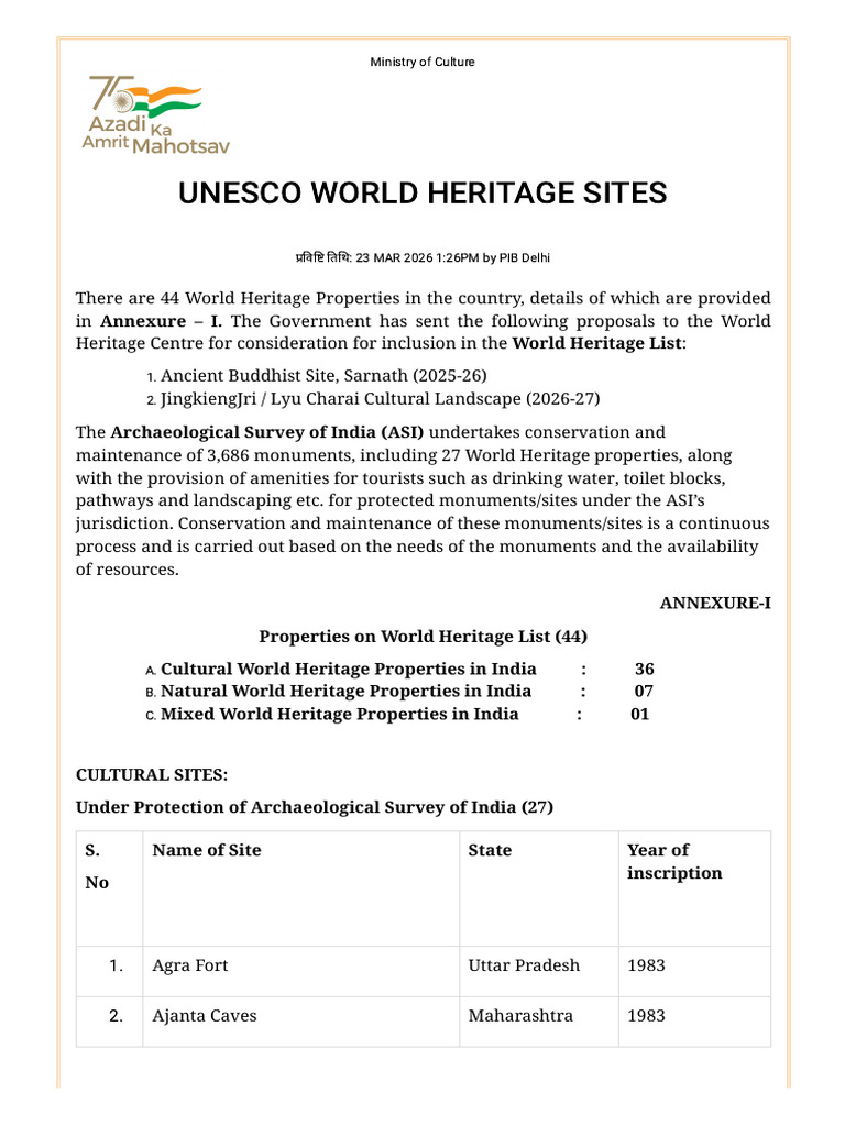 Unesco World Heritage Sites | PDF