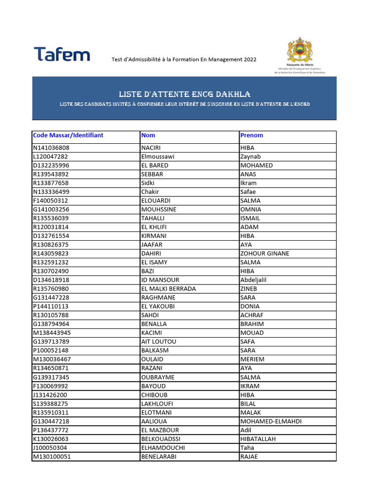 Liste DAttente Com01 | PDF