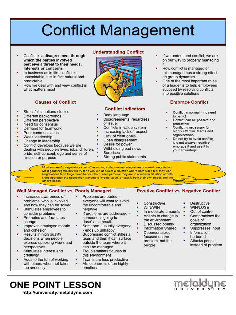 Conflict Management One Point Lesson 0705 | PDF