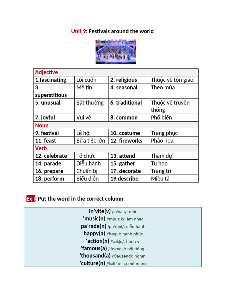 Unit 9 Vocabulary | PDF