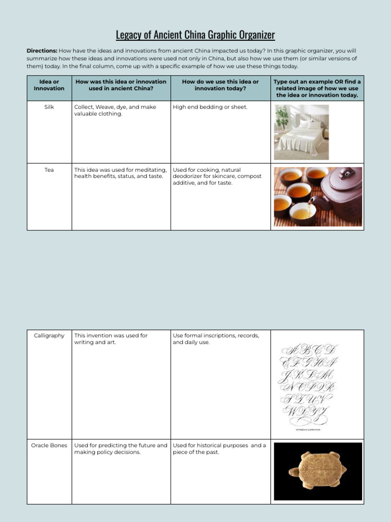 Timmy Legacy of Ancient China Graphic Organizer | PDF | History Of ...