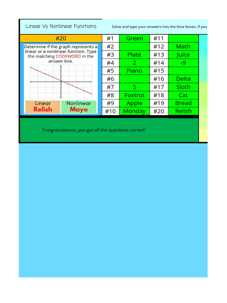 Linear Vs Nonlinear Functions Mystery Picture - Questions | PDF