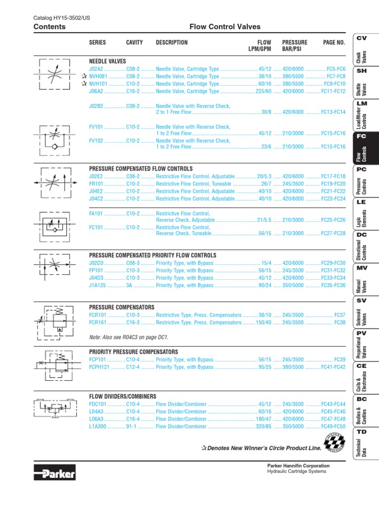 Parker Product Guidesection | PDF | Valve | Viscosity
