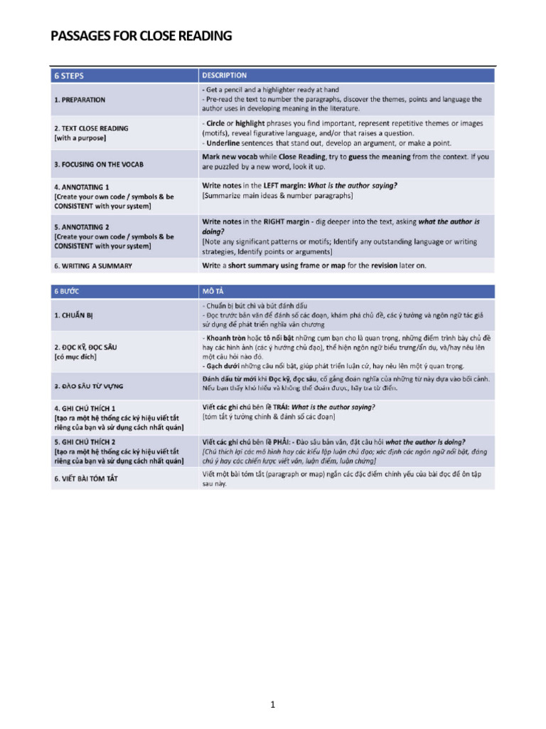 Close Reading Skills - Practice | PDF