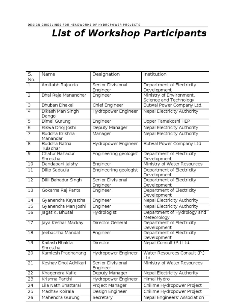 Hydropower Headworks Workshop List | PDF | Nepal | Science And Technology