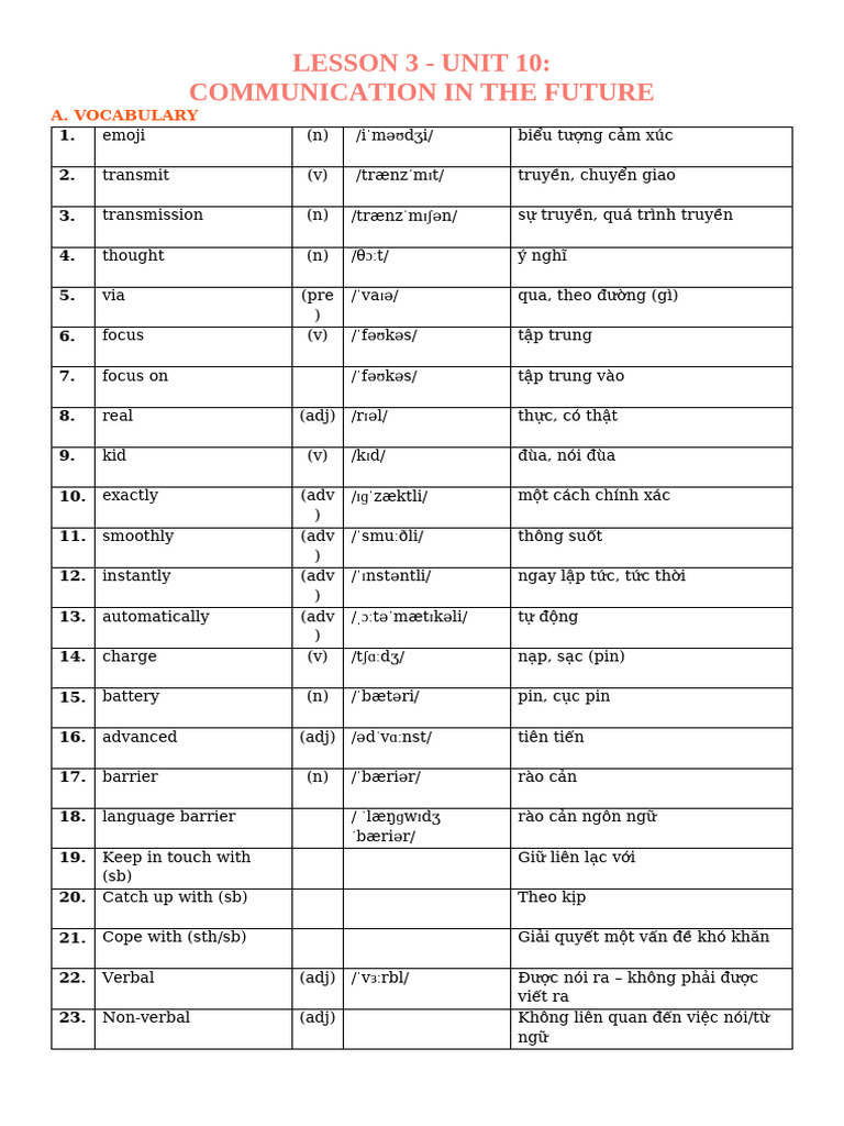 Unit 10 Lesson 3 | PDF | Linguistics