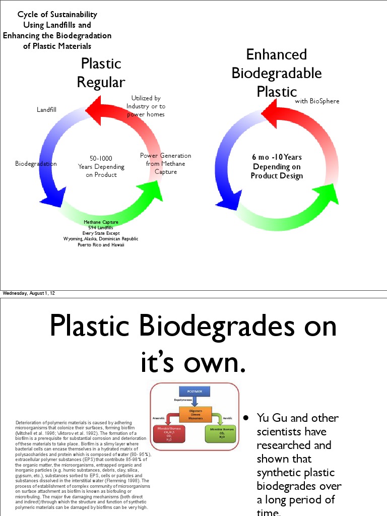 Biodegradable Plastic Enhancing Energy Generation | Biofilm ...