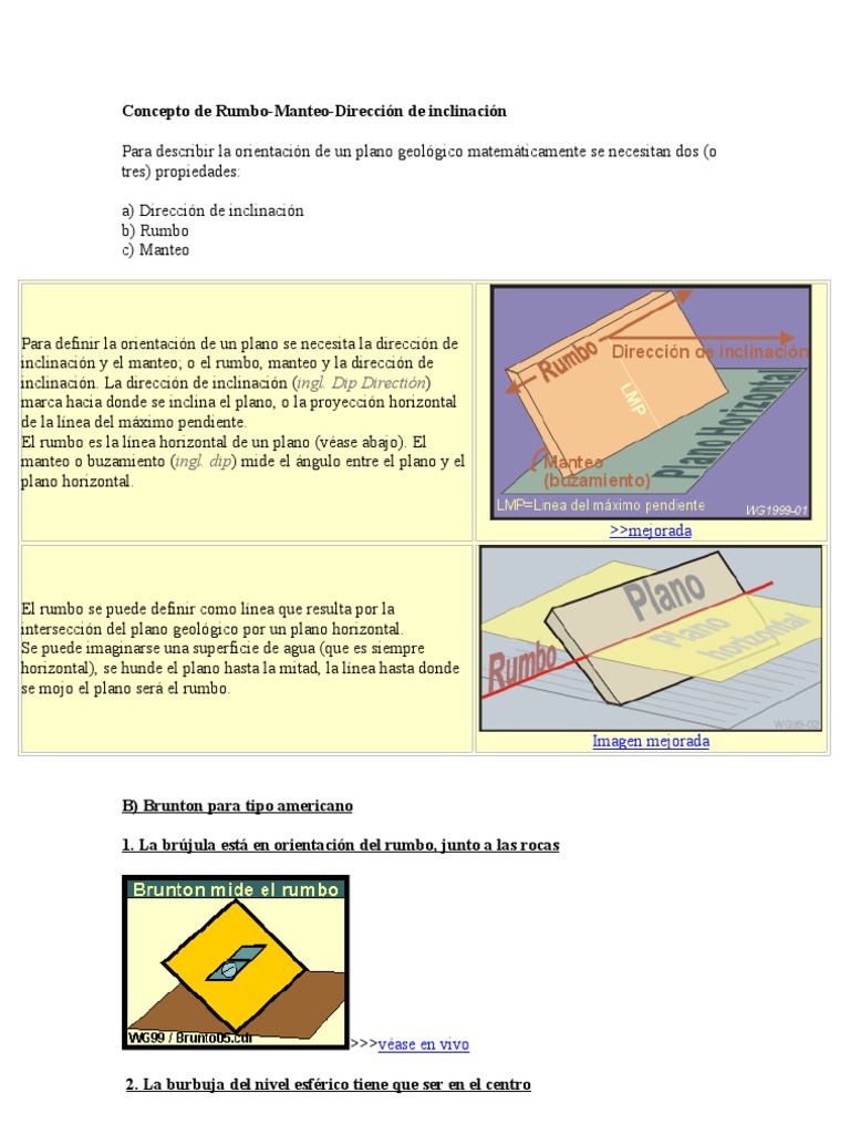 Concepto de Rumbo | PDF | Roca clástica | Roca (geología)