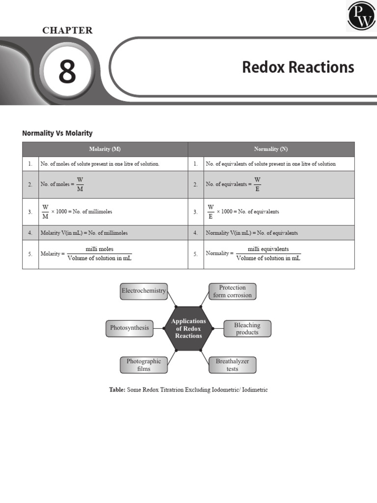 65df5817d7582d0018cf619c - ## - Redox Reactions Short Notes Physical ...