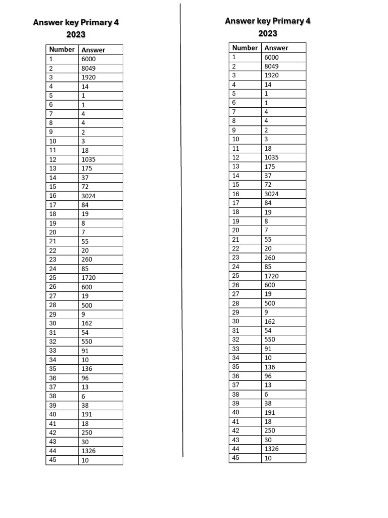Answer Key Singa 2023 | PDF