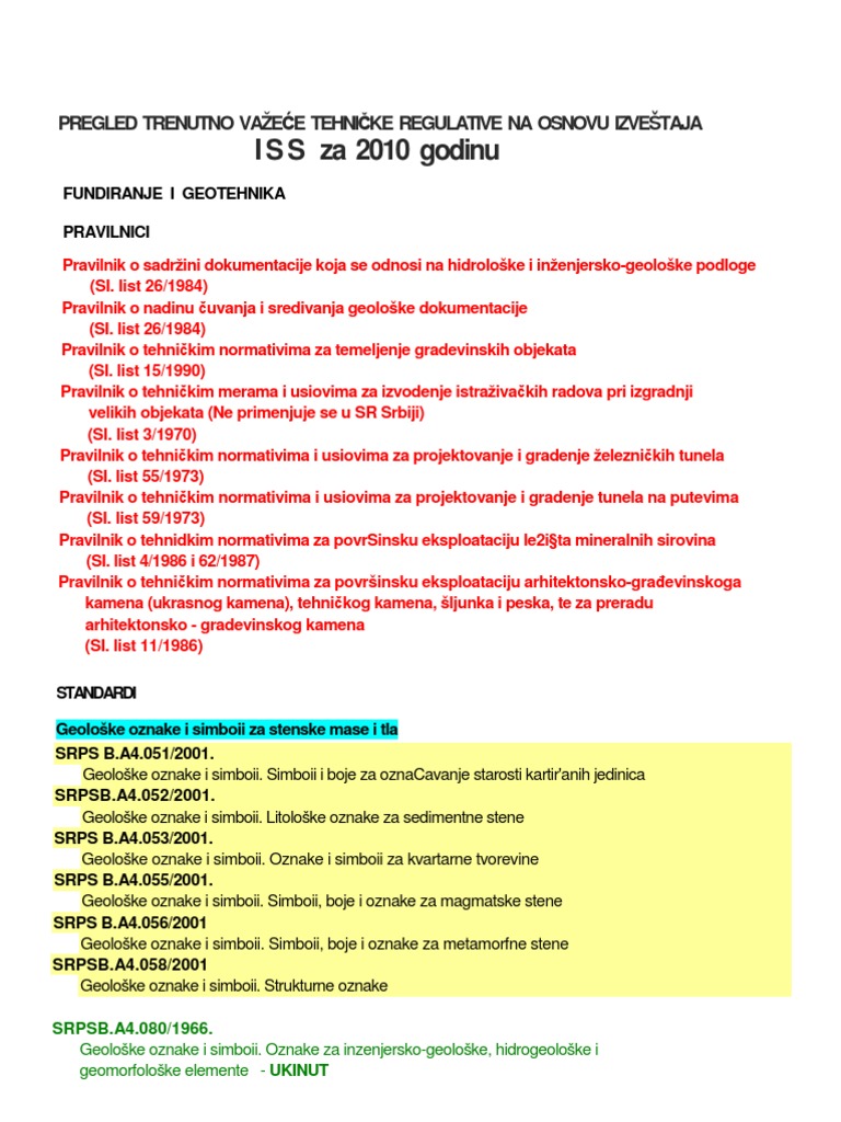 Fundiranje I Geotehnika | PDF